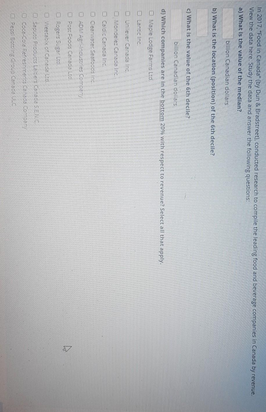 Solved In 2017, "Food in Canada" (by Dun & Bradstreet), | Chegg.com