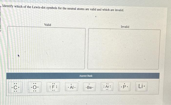 Solved Identify which of the Lewis-dot symbols for the | Chegg.com