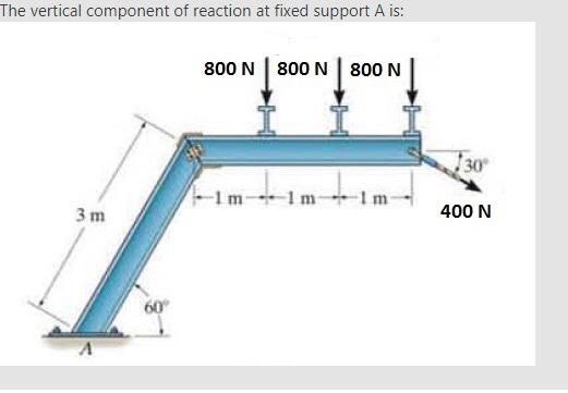 Solved The vertical component of reaction at roller B is: | Chegg.com