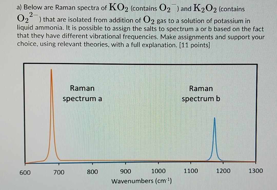 Solved a) Below are Raman spectra of KO2 (contains O2 ) and | Chegg.com