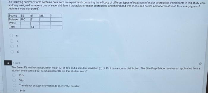 Solved The following summary table contains data from an | Chegg.com