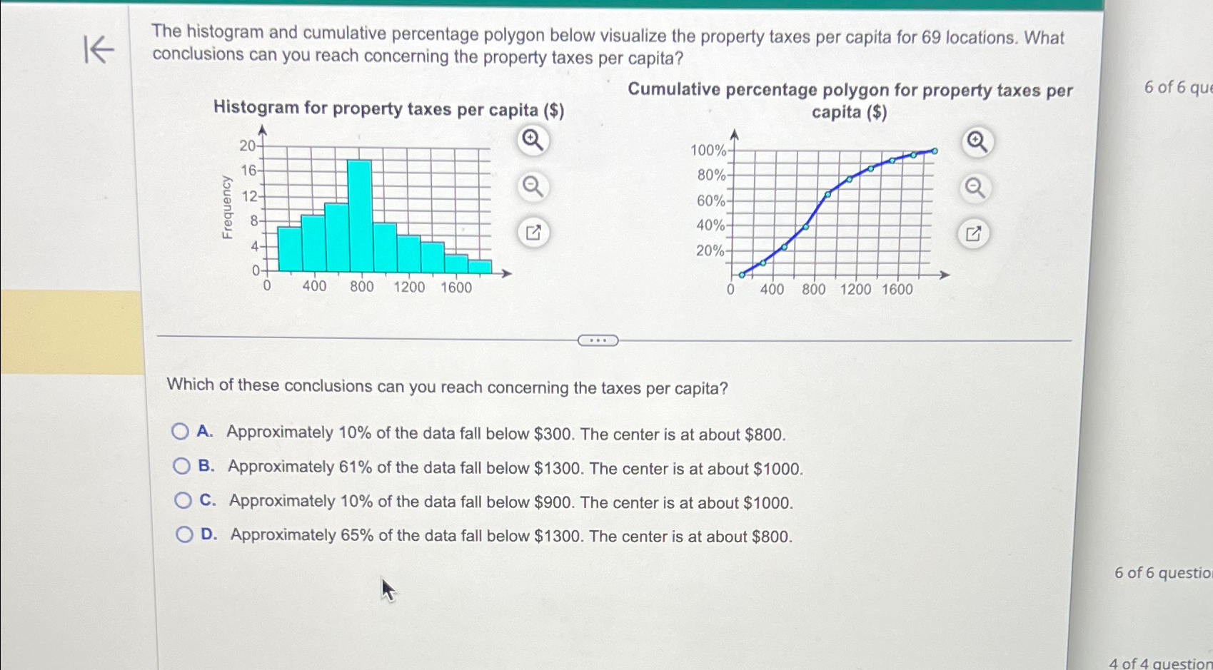 Solved The histogram and cumulative percentage polygon below | Chegg.com