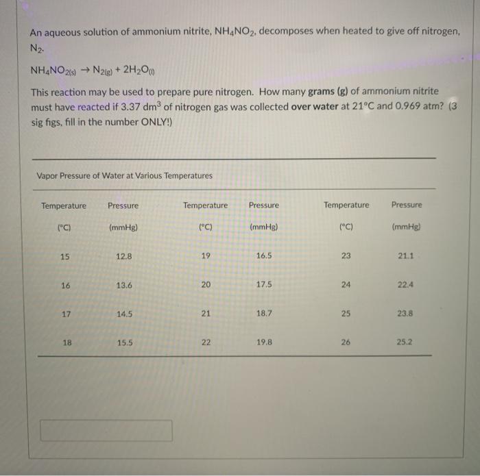 Solved An aqueous solution of ammonium nitrite, NH4NO2, | Chegg.com