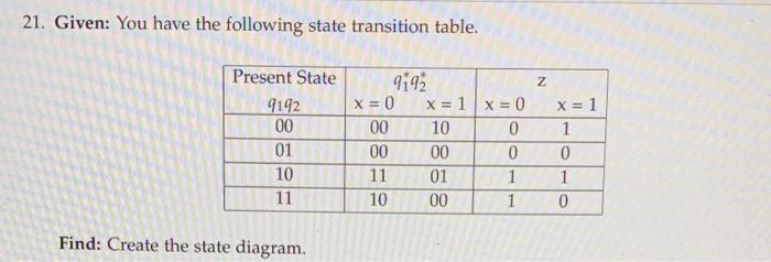 Solved 21. Given: You have the following state transition | Chegg.com