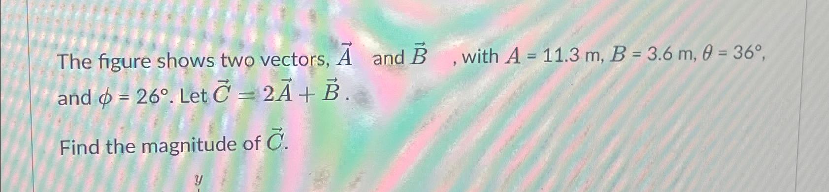 Solved The figure shows two vectors, vec(A) ﻿and vec(B), | Chegg.com