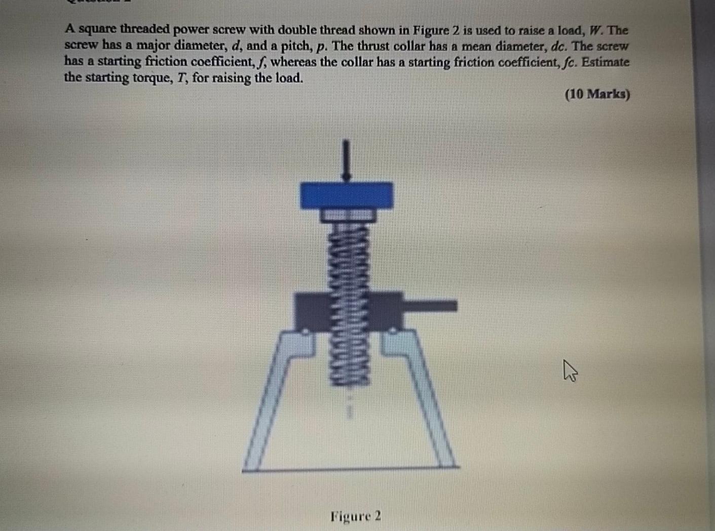 Solved A square threaded power screw with double thread | Chegg.com
