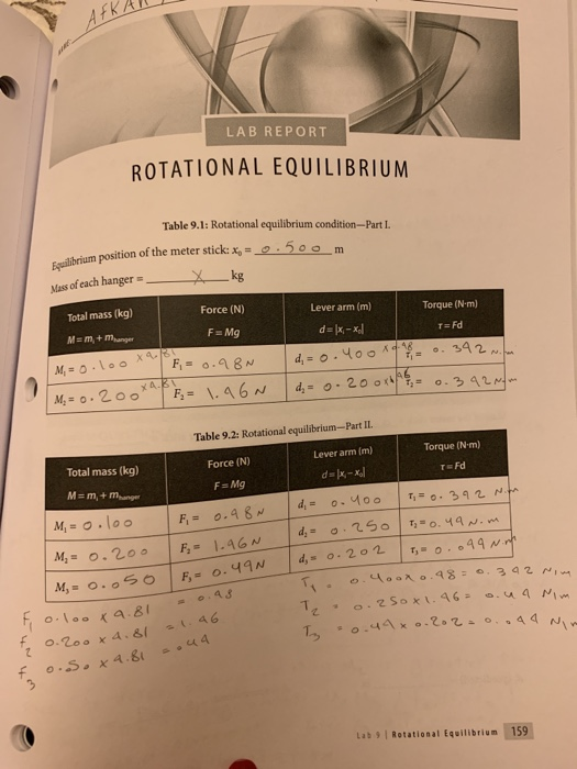 Solved LAB REPORT ROTATIONAL EQUILIBRIUM Table 9.1: | Chegg.com