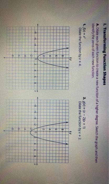 Solved 1. Transforming Function Shapes A. Dilate each given | Chegg.com