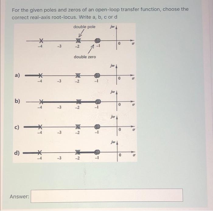 Solved For the given poles and zeros of an open-loop | Chegg.com