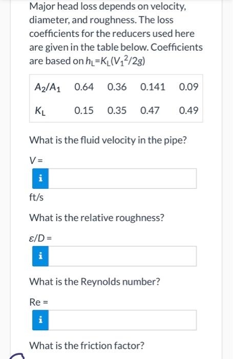 Solved Determine Major head loss Water flows steadily | Chegg.com