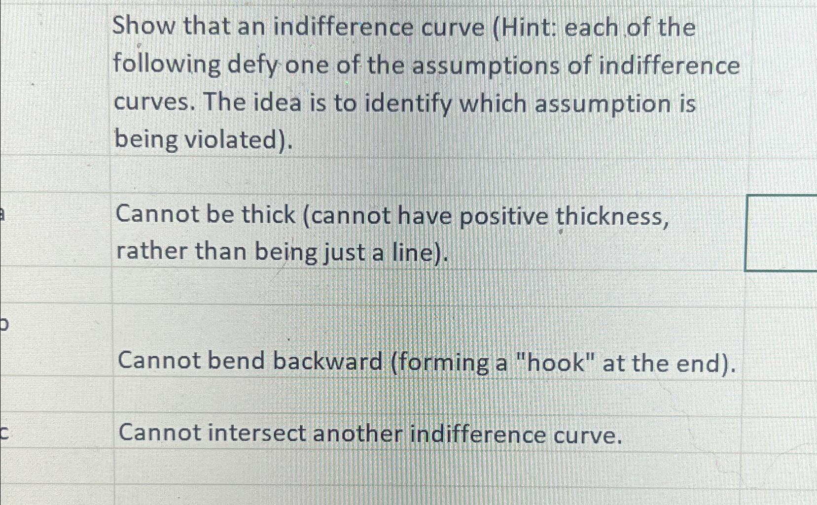 Solved Show that an indifference curve (Hint: each of the | Chegg.com