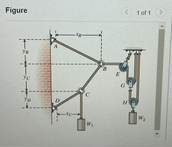 Solved Cables of negligible weight support the loading | Chegg.com