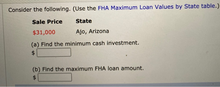Solved Consider the following. (Use the FHA Maximum Loan | Chegg.com