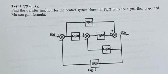 Solved Test 4 (20 marks) Find the transfer function for the | Chegg.com