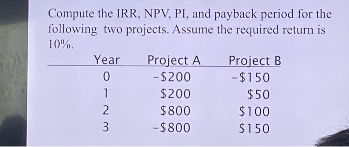 Solved Compute the IRR, NPV, PI, and payback period for the | Chegg.com