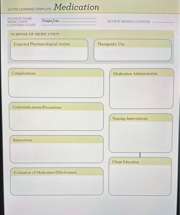 Solved activelearning template: Medication STUDENT NAME | Chegg.com