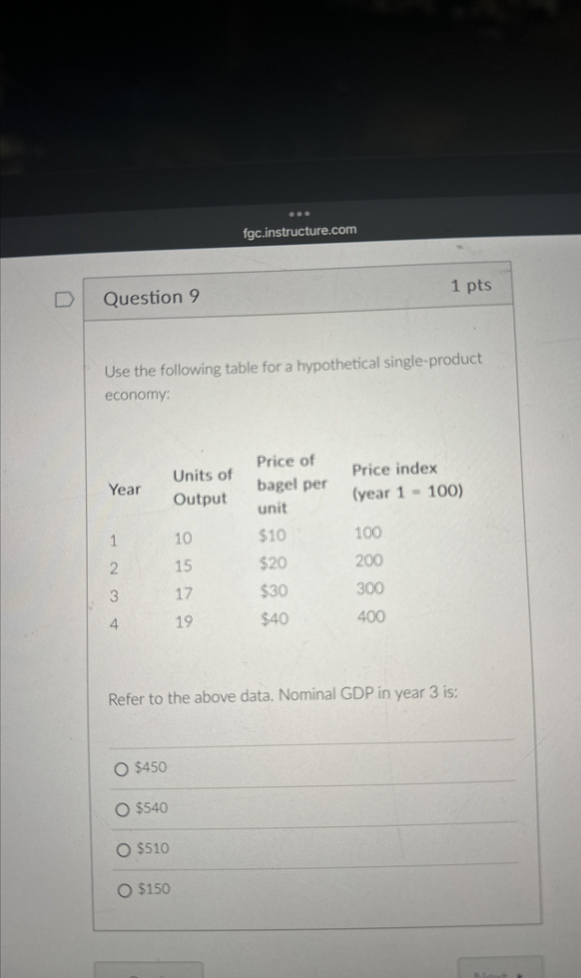 Solved fgc.instructure.comQuestion 91 ﻿ptsUse the following | Chegg.com