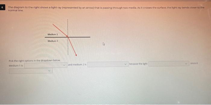 Solved The diagram to the right shows a light ray | Chegg.com