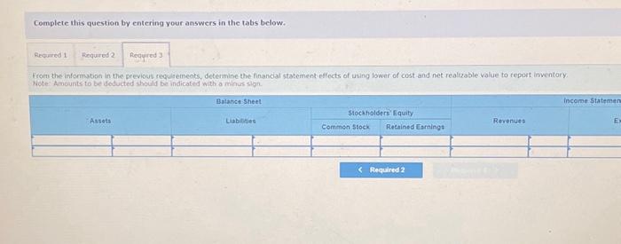 Solved A local Chevrolet dealership carries the following | Chegg.com