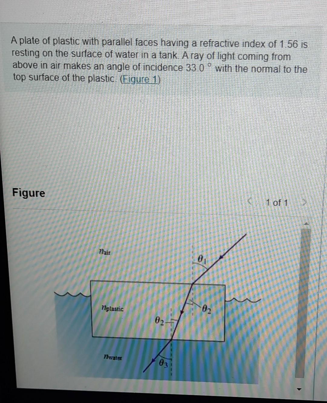 Solved A plate of plastic with parallel faces having a | Chegg.com