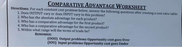 Solved COMPARATIVE ADVANTAGE WORKSHEET Directions: For each | Chegg.com