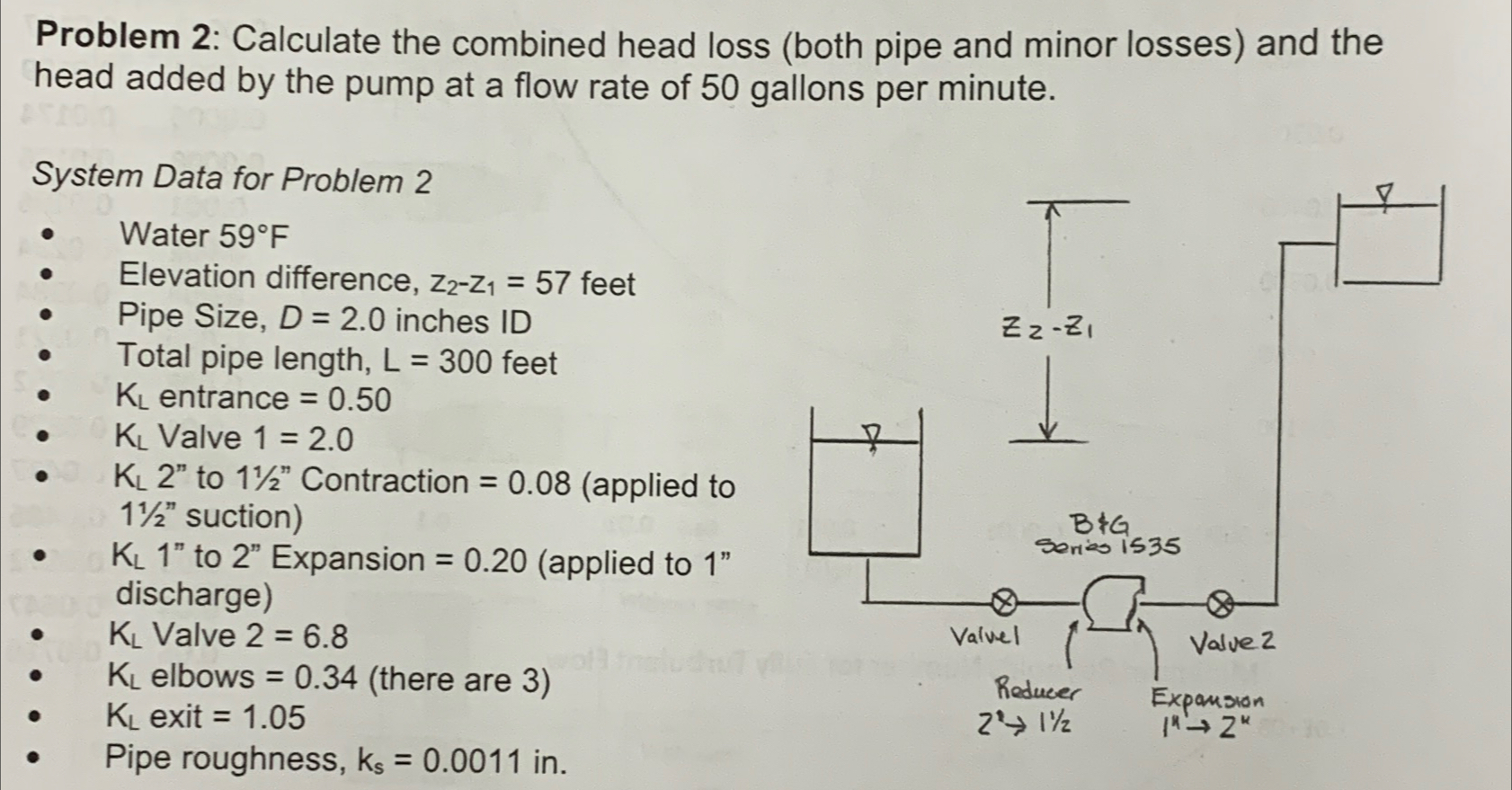 Solved Problem 2: Calculate the combined head loss (both | Chegg.com
