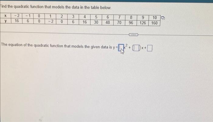 Solved Find the quadratic function that models the data in | Chegg.com