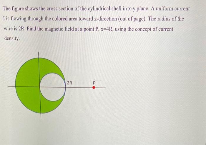 Solved The figure shows the cross section of the cylindrical | Chegg.com