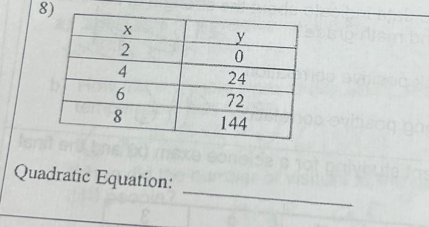 Solved \table[[x,ywhat is the quadratic equation | Chegg.com