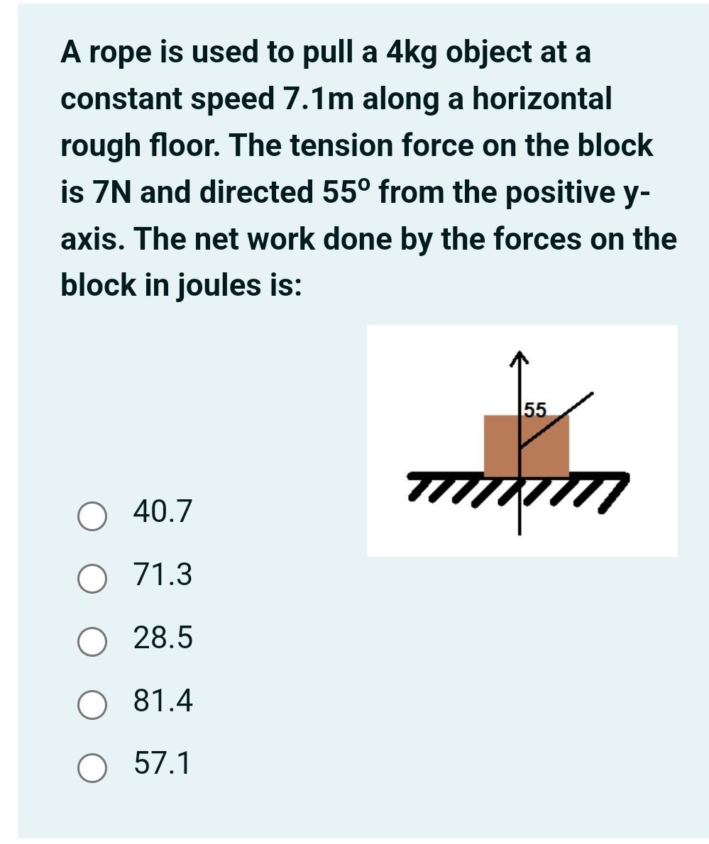 Solved A rope is used to pull a 4 kg object at a constant | Chegg.com