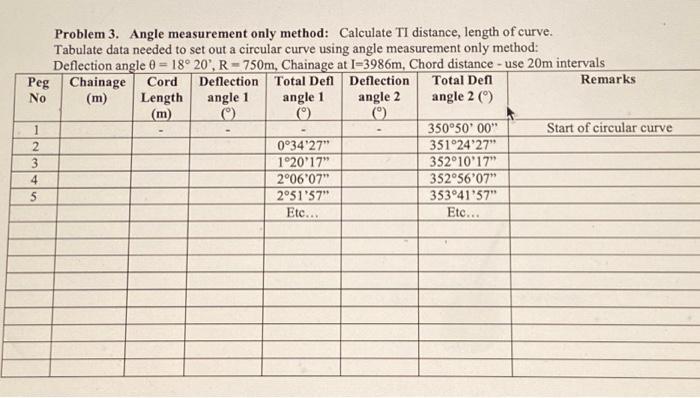 Solved Peg Chainage (m) No 1 2 Problem 3. Angle measurement | Chegg.com