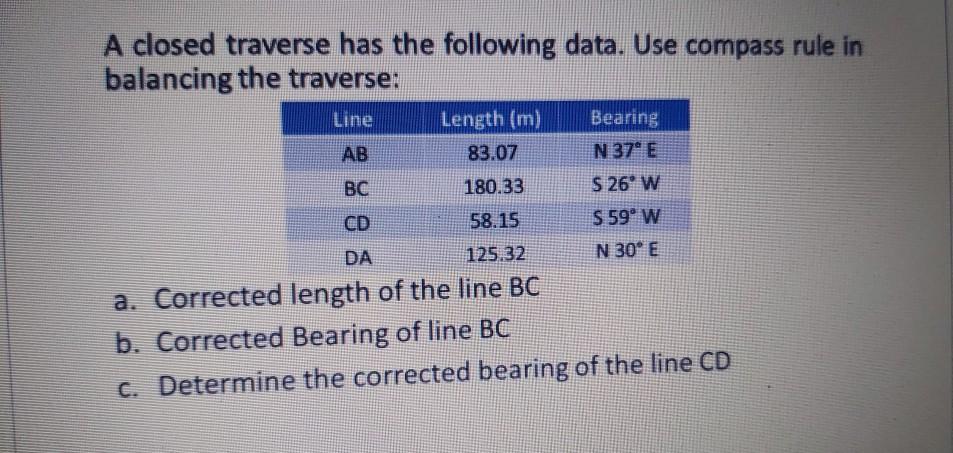 Solved A closed traverse has the following data. Use compass | Chegg.com