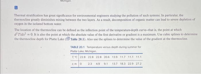 Solved i need a matlab script for this using Lagrange | Chegg.com