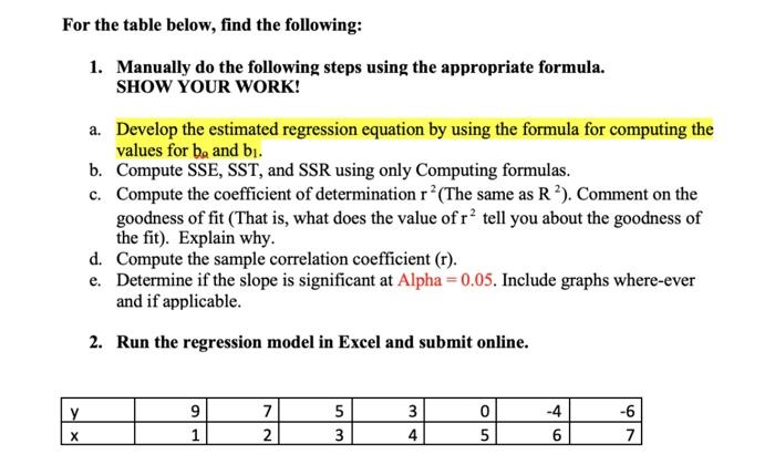 Solved For the table below, find the following: 1. Manually | Chegg.com