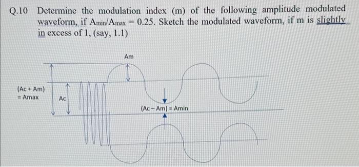 Solved Q 10 Determine The Modulation Index M Of The