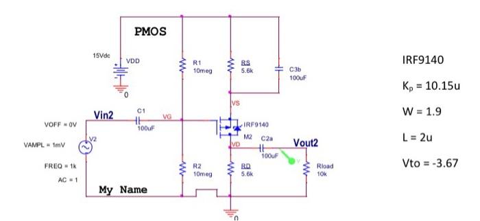 Solved Problem 6: (10 points) (a) Run a DC bias on the PMOS | Chegg.com