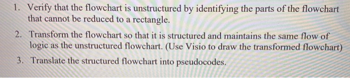 Elevator Flowchart A two-story building uses a simple | Chegg.com