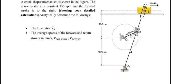 Solved A crank-shaper mechanism is shown in the Figure. The | Chegg.com