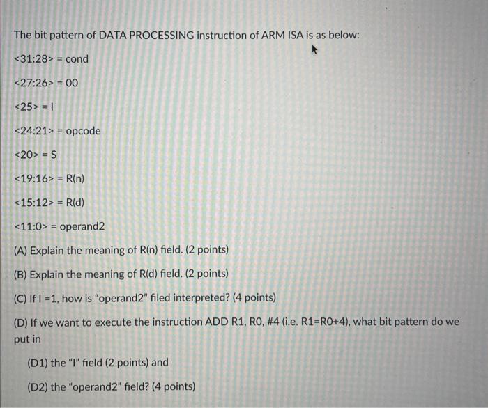 Solved The bit pattern of DATA PROCESSING instruction of ARM | Chegg.com