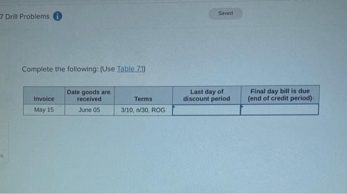 Solved Complete the following: (Use Table 7.1) | Chegg.com