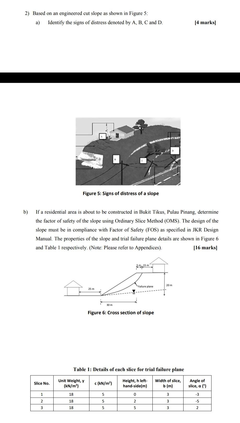2) Based on an engineered cut slope as shown in | Chegg.com