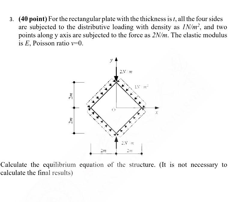 Solved 3. (40 point) For the rectangular plate with the | Chegg.com
