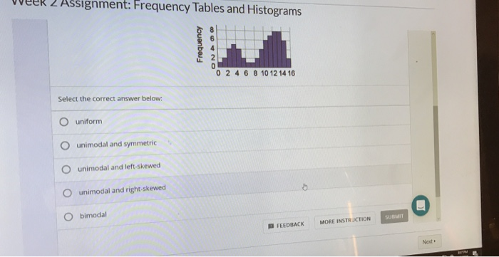 Solved 2 Aššignment: Frequency Tables and Histograms 0 246 8 | Chegg.com