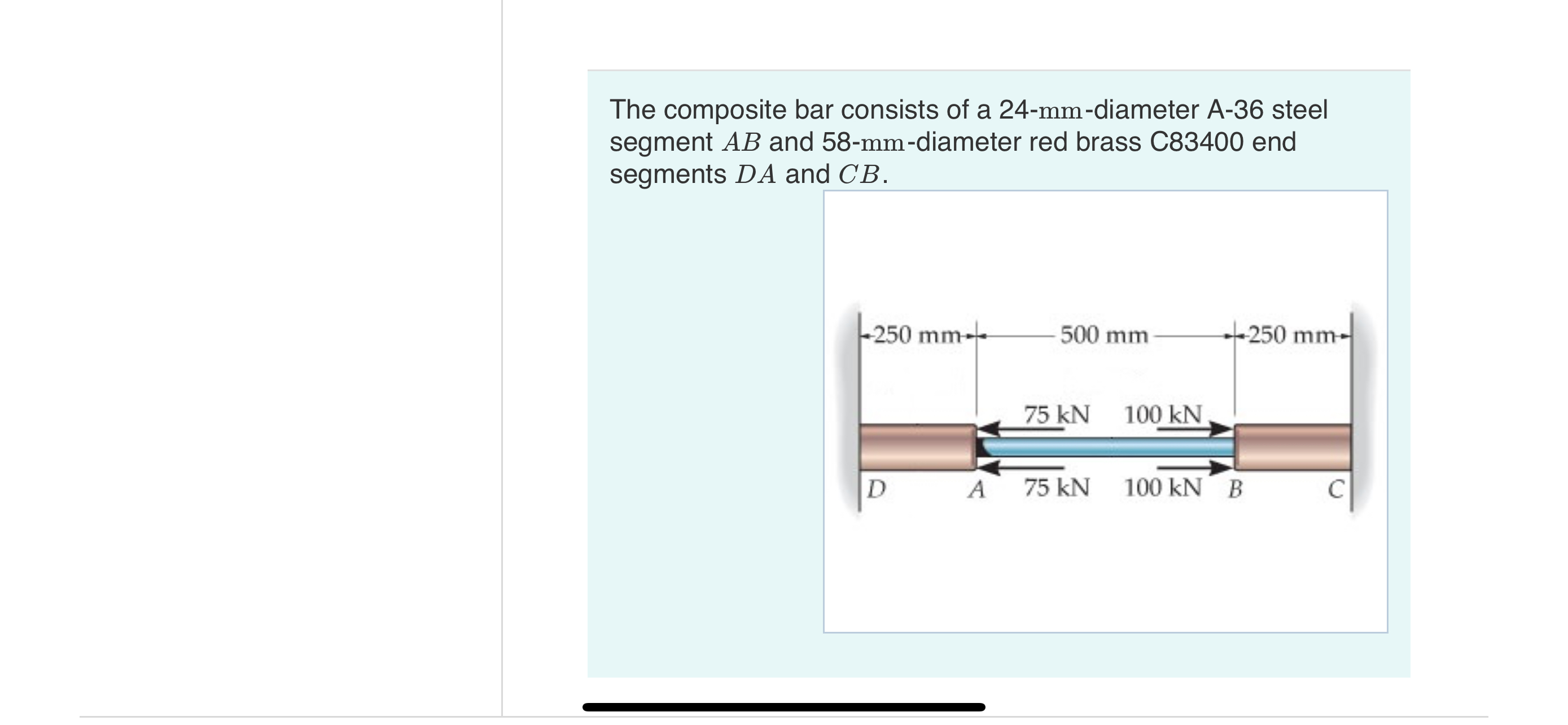 Solved The composite bar consists of a 24-mm-diameter A-36 | Chegg.com