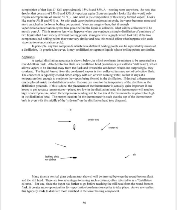 Write-Up Sheet for Distillation/Gas Chromatography | Chegg.com