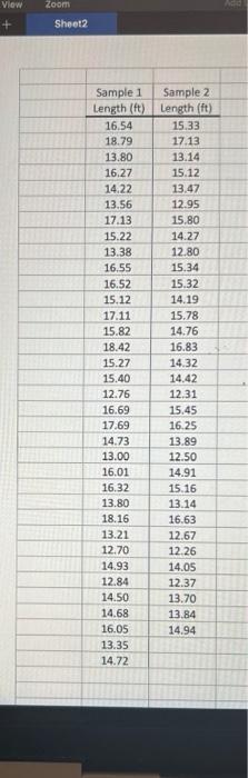 Solved -Sample 1 and Sampe 2: Length (in feet) measurements | Chegg.com