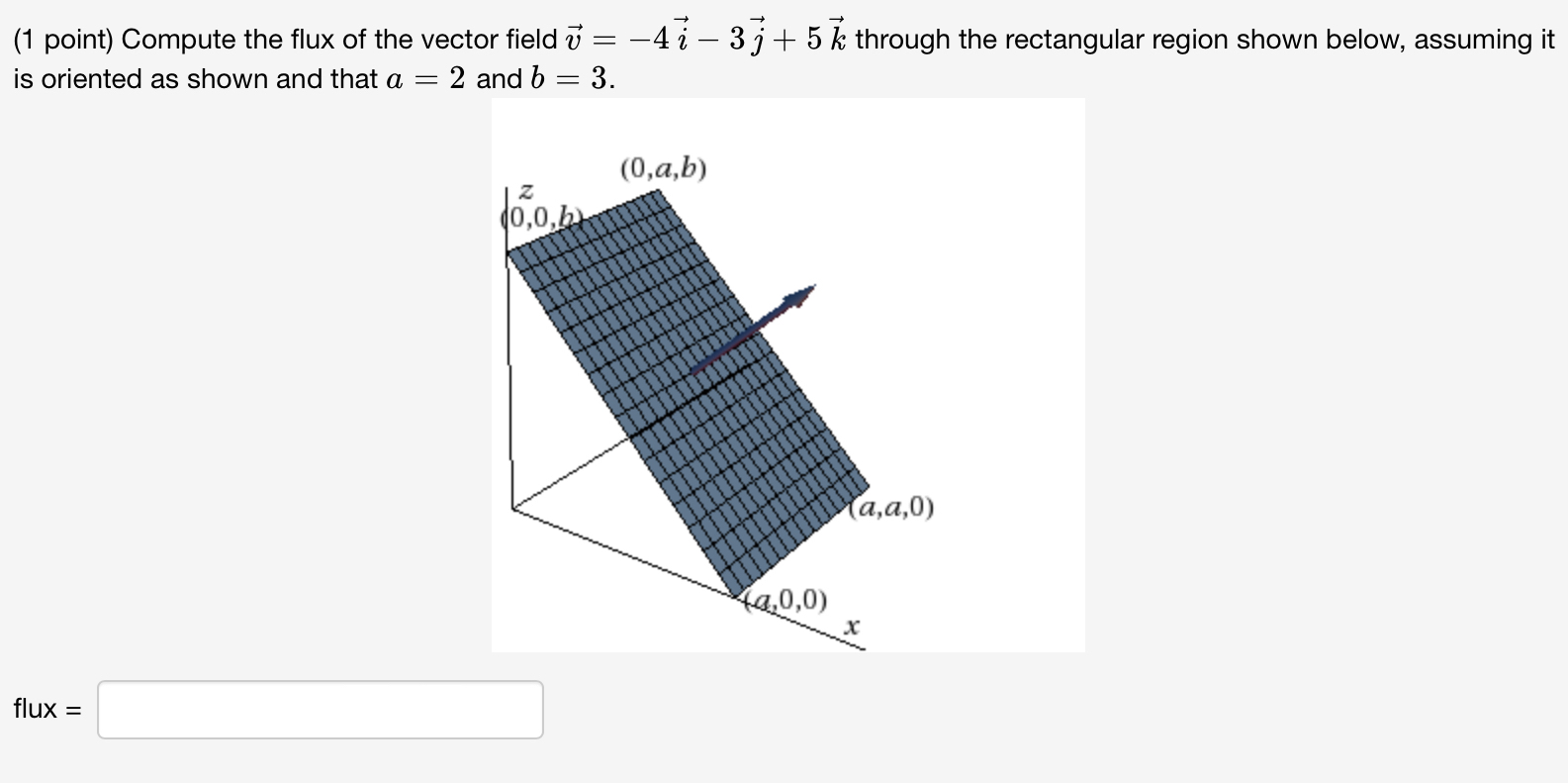 Solved (1 ﻿point) ﻿Compute the flux of the vector field | Chegg.com