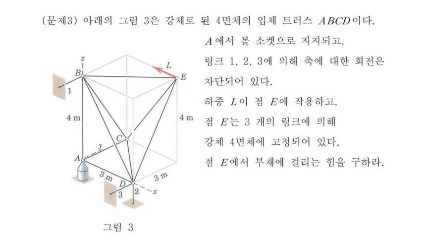 Solved The figure is a solid quadrilateral truss ABCD. A is | Chegg.com