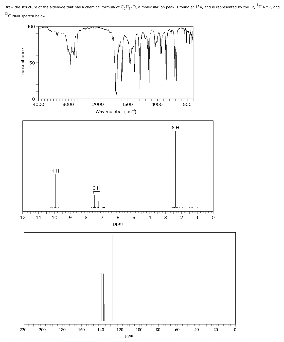 Solved Draw the structure of the aldehyde that has a | Chegg.com