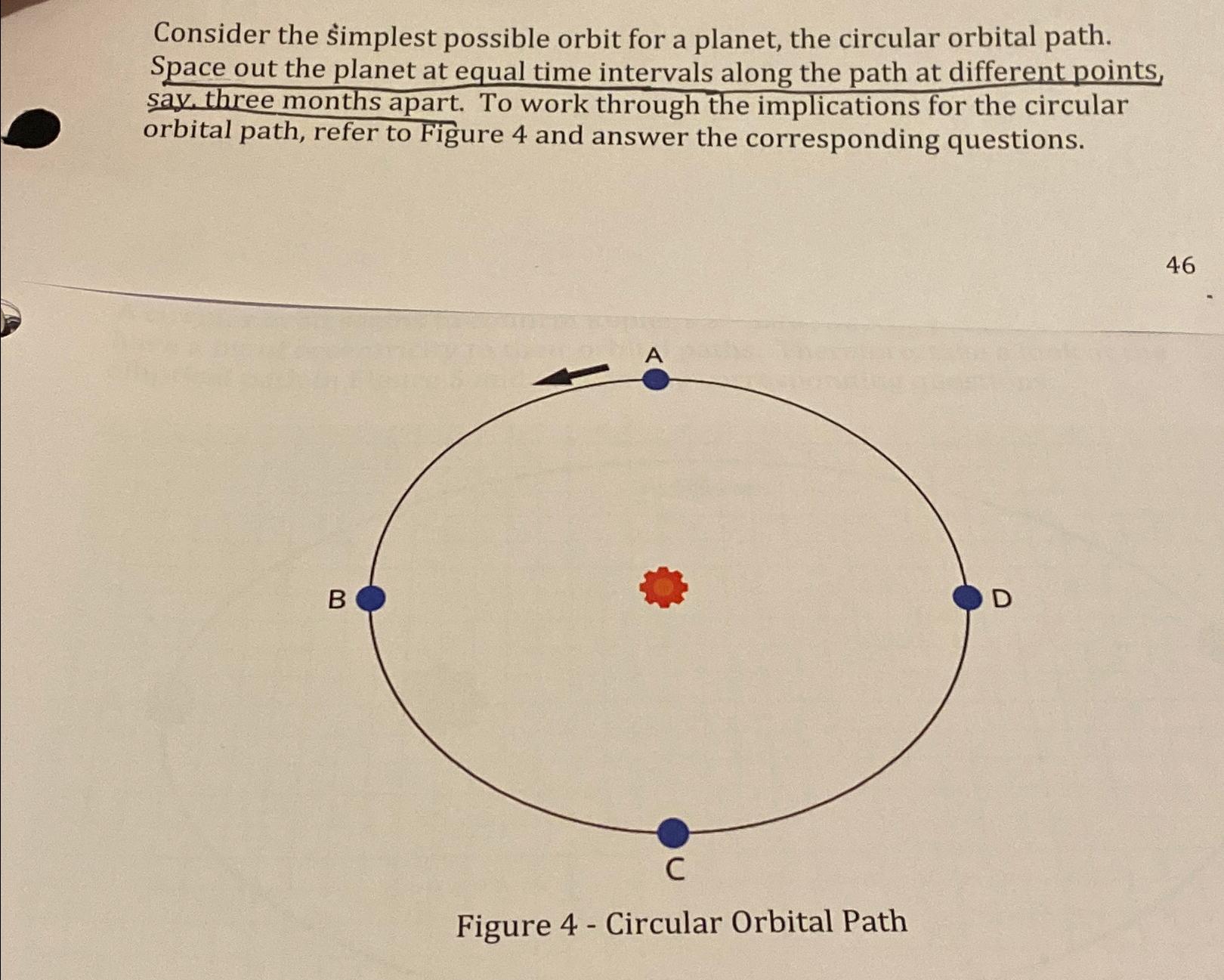 Solved Consider the simplest possible orbit for a planet, | Chegg.com